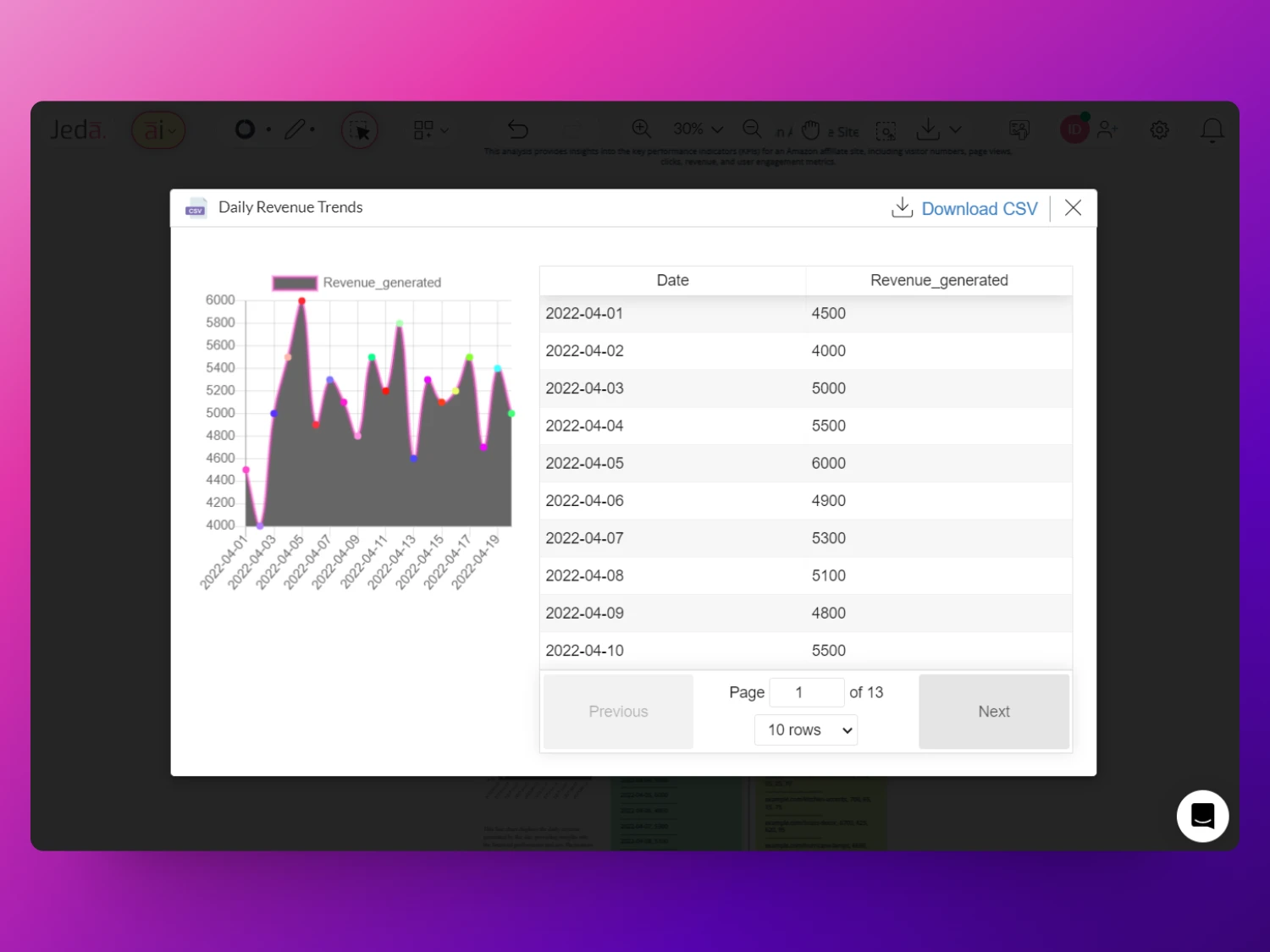 Generative AI Workspace: Visualize, Collaborate, Innovate — Jeda.ai